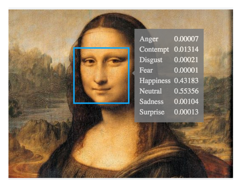 ms-mona-lisa - Machine Learning
